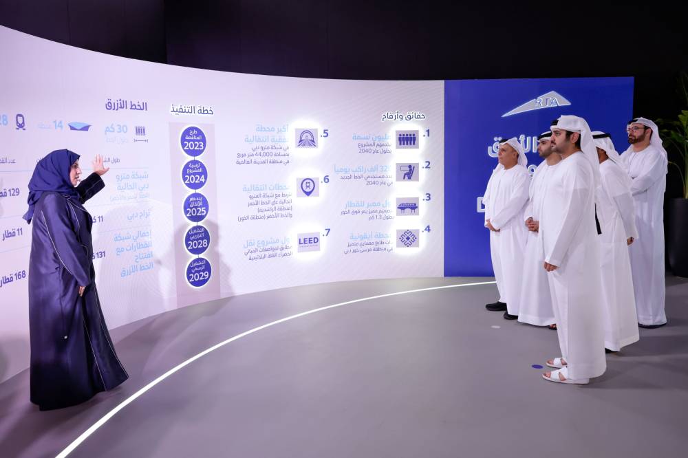 Maktoum bin Mohammed witnesses the inauguration of the Dubai Metro Blue ...